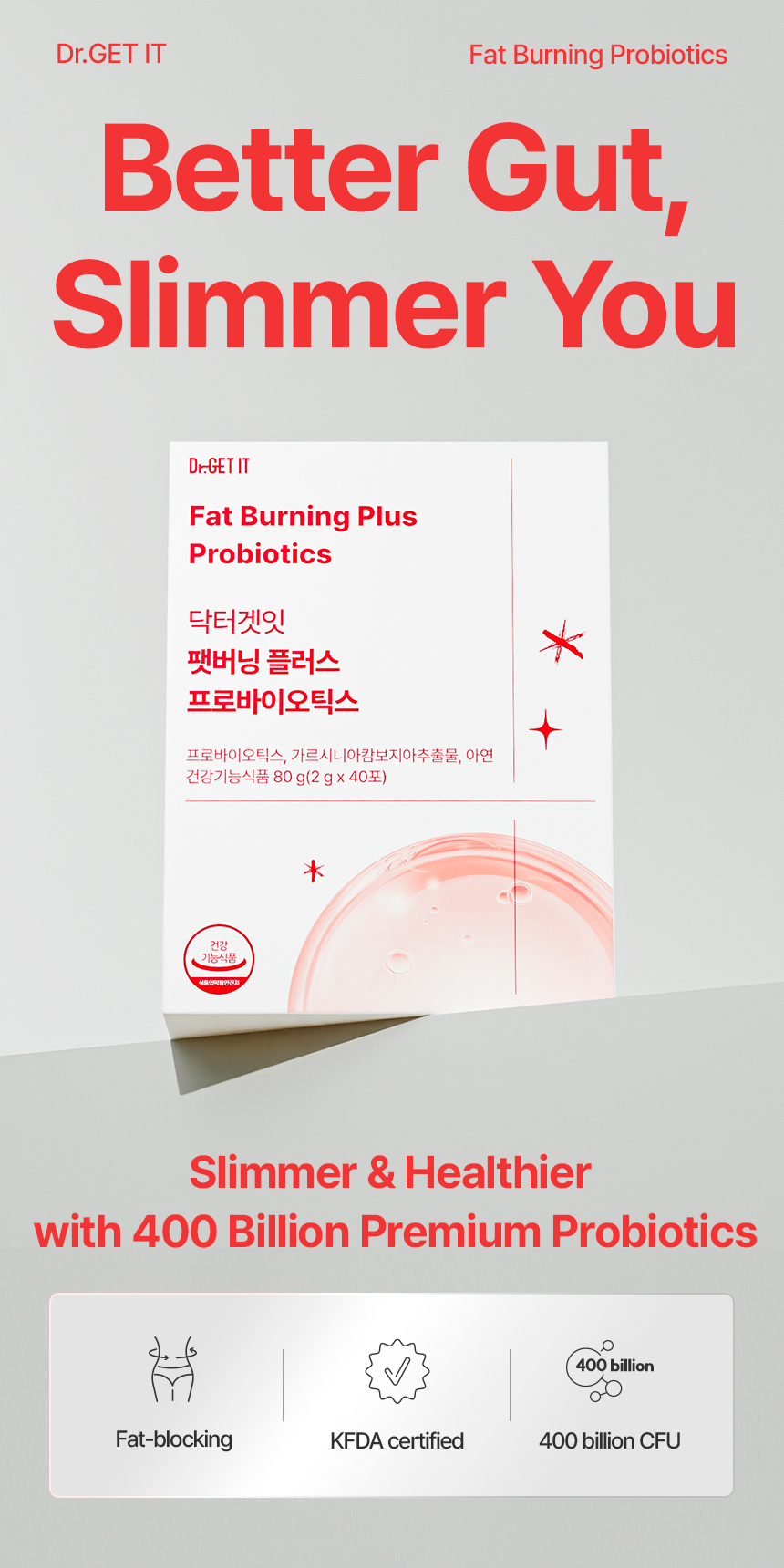 Dr.GET IT Fat Burning Plus Probiotics 400 Billion CFU with Garcinia ...