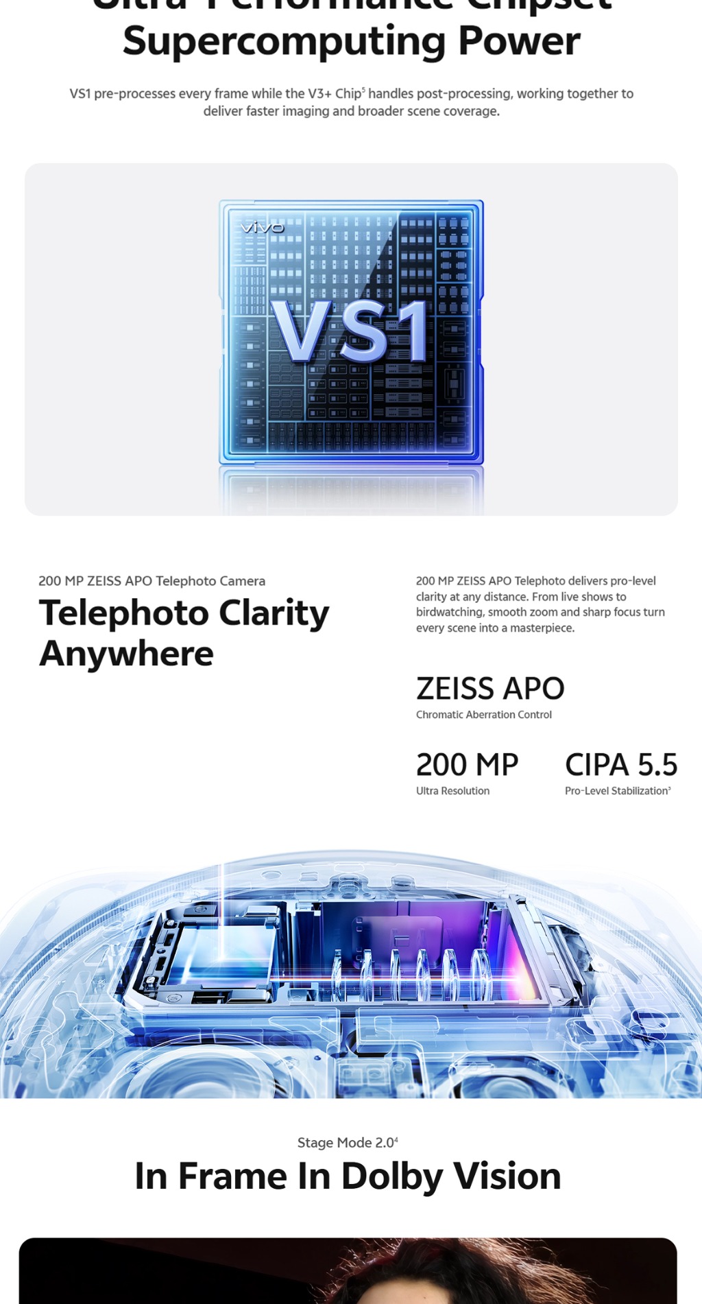 vivo X300 5G 16GB+16GB Extended RAM + 512GB | eSIM | 90W FlashCharge ...