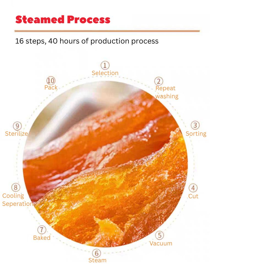 Starpie Farmers Triple Dried Steamed Sweet Potato (2 Size - 100g | 250g ...