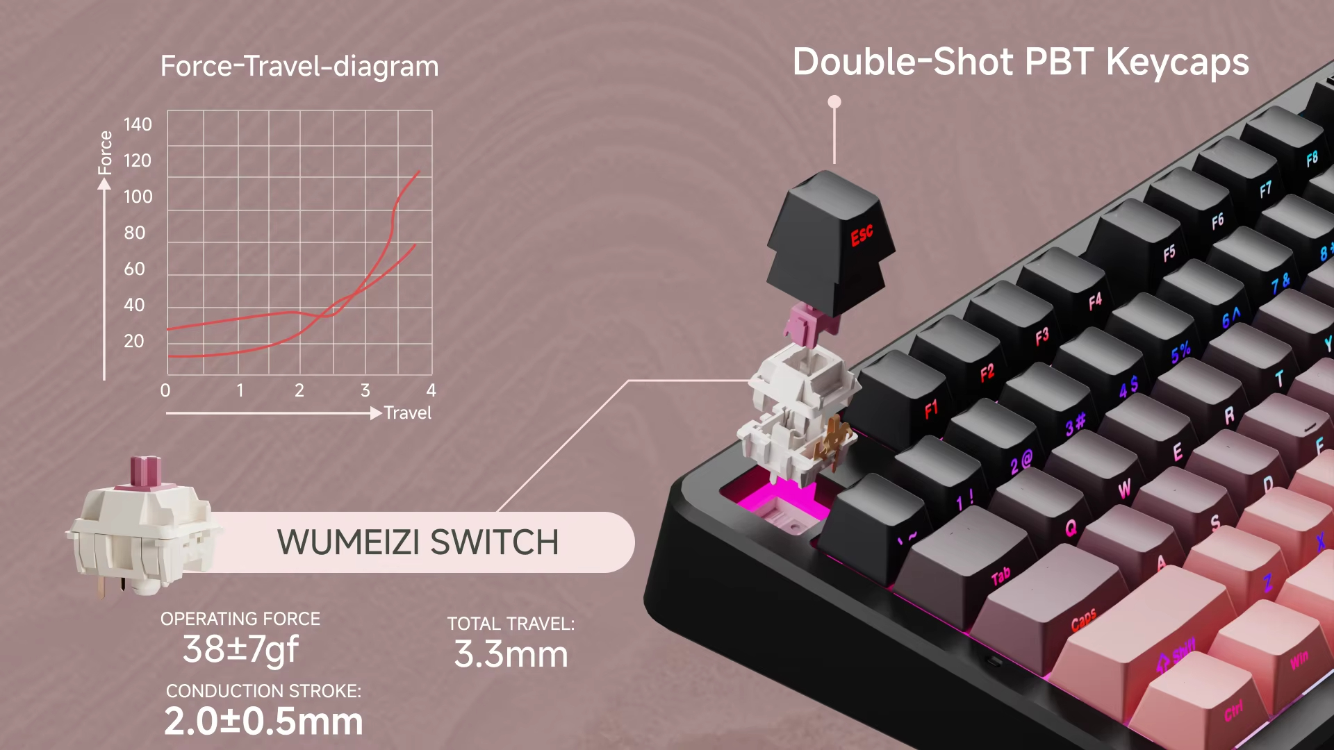 【SG IN STOCK】EWEADN X87 10000mAh 87 Mechanical Keyboard Phoenix linear ...
