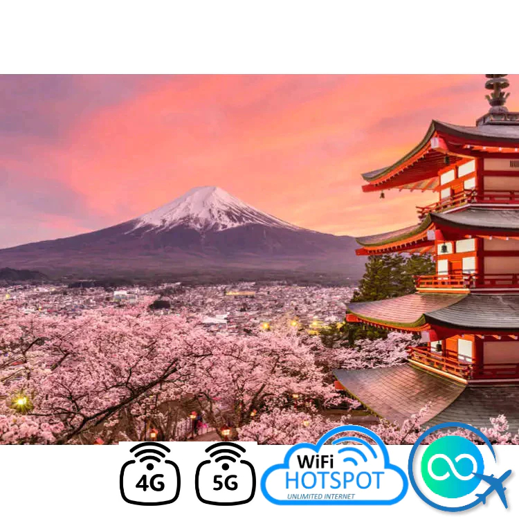 Esim Unlimited data Japan 3, 5, 7, 8, 10, 12 days 4G 5G with hotspot ...