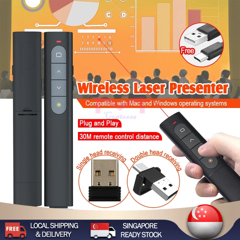 🇸🇬 Wireless Laser Pointer Clicker Presenter Mac Windows USB-A USB-C ...