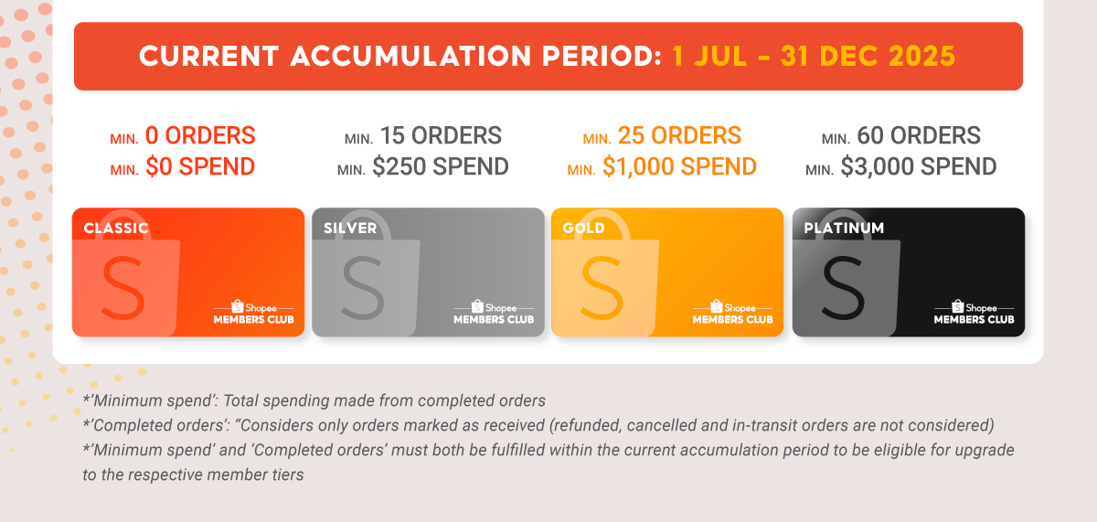 Shopee Members Club October 2025 | Exclusive perks, all in one place