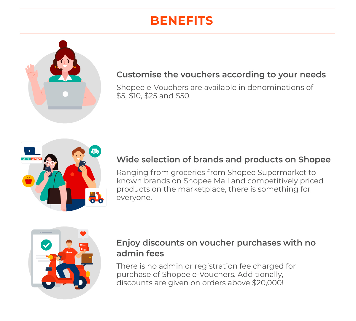 Shopee E-Vouchers for Business | Get Shopee Voucher Codes for Your ...