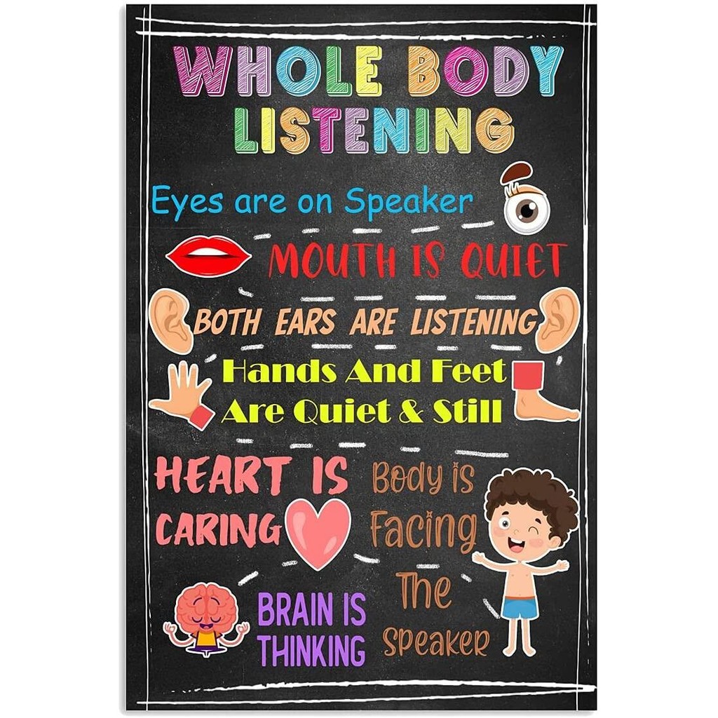 Classroom Decor Whole Body Listening Poster Kindergarten Elementary ...