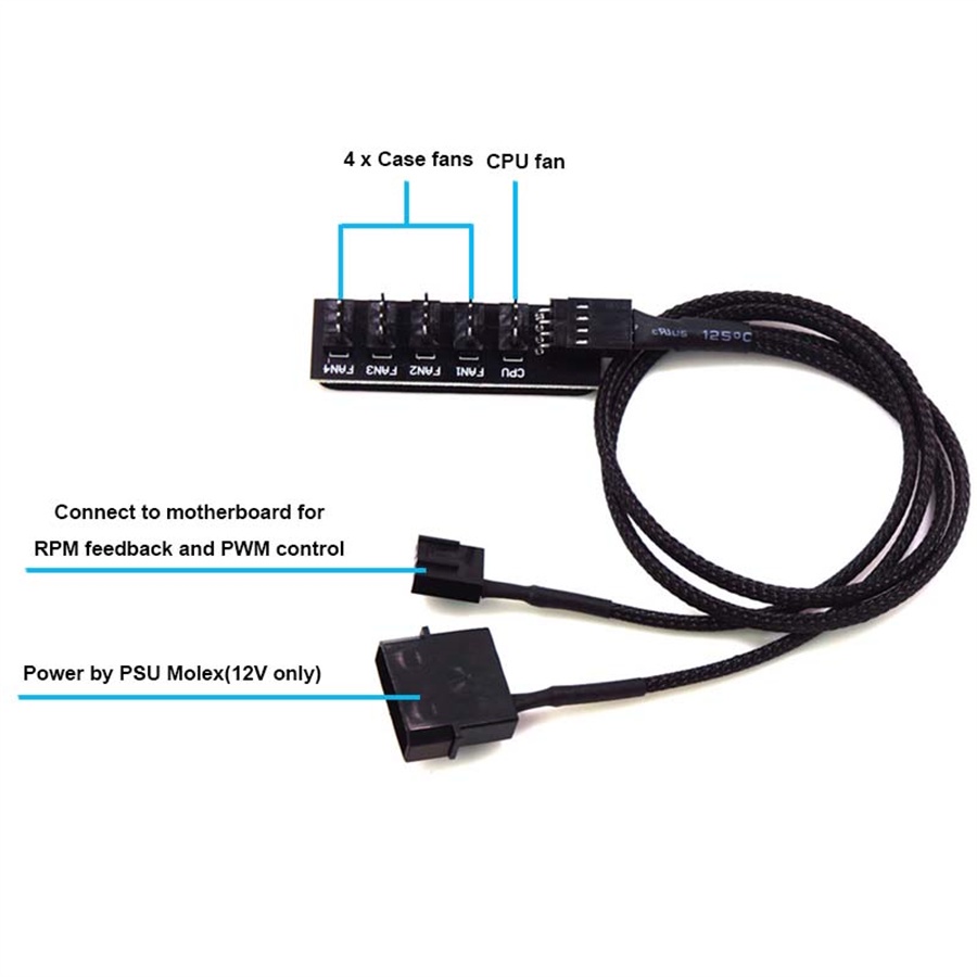 Fan Hub Splitter 1 to 5 Ports 4 Pin PWM Regulator 12V Power Cable Hub ...