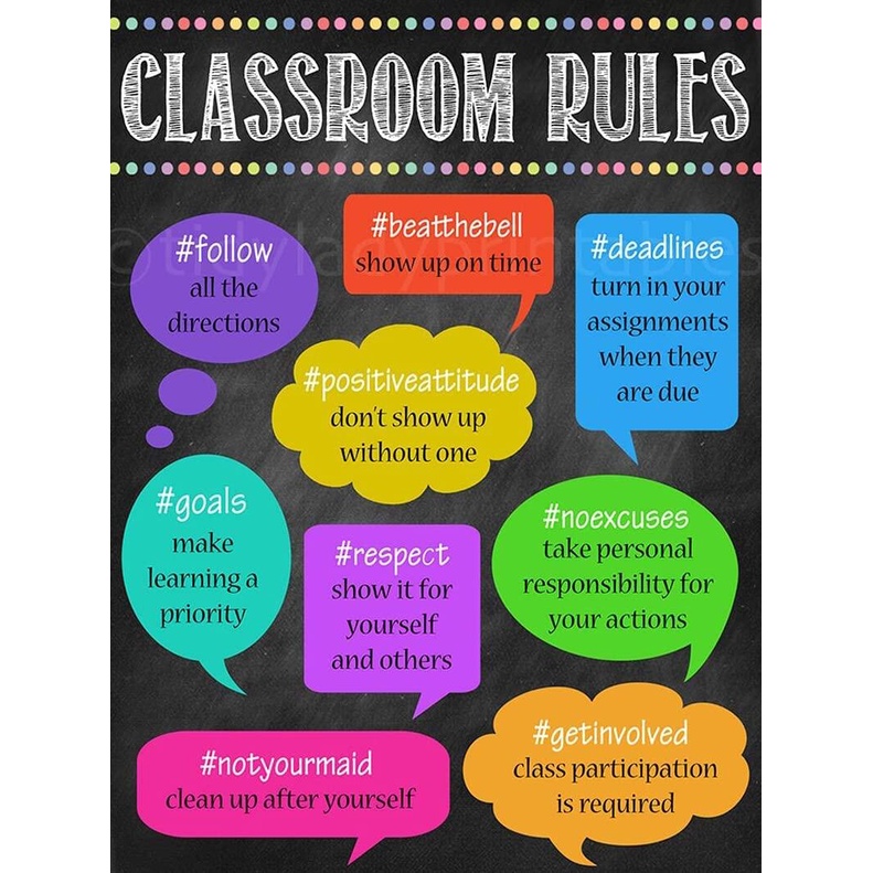 Centiza Hashtag Classroom Rules Poster Classroom Policies Poster ...