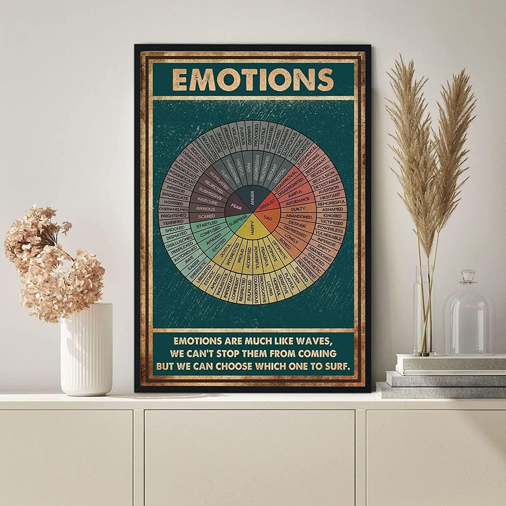Wheel of Feelings and Emotions Chart Square Poster Mental Health ...