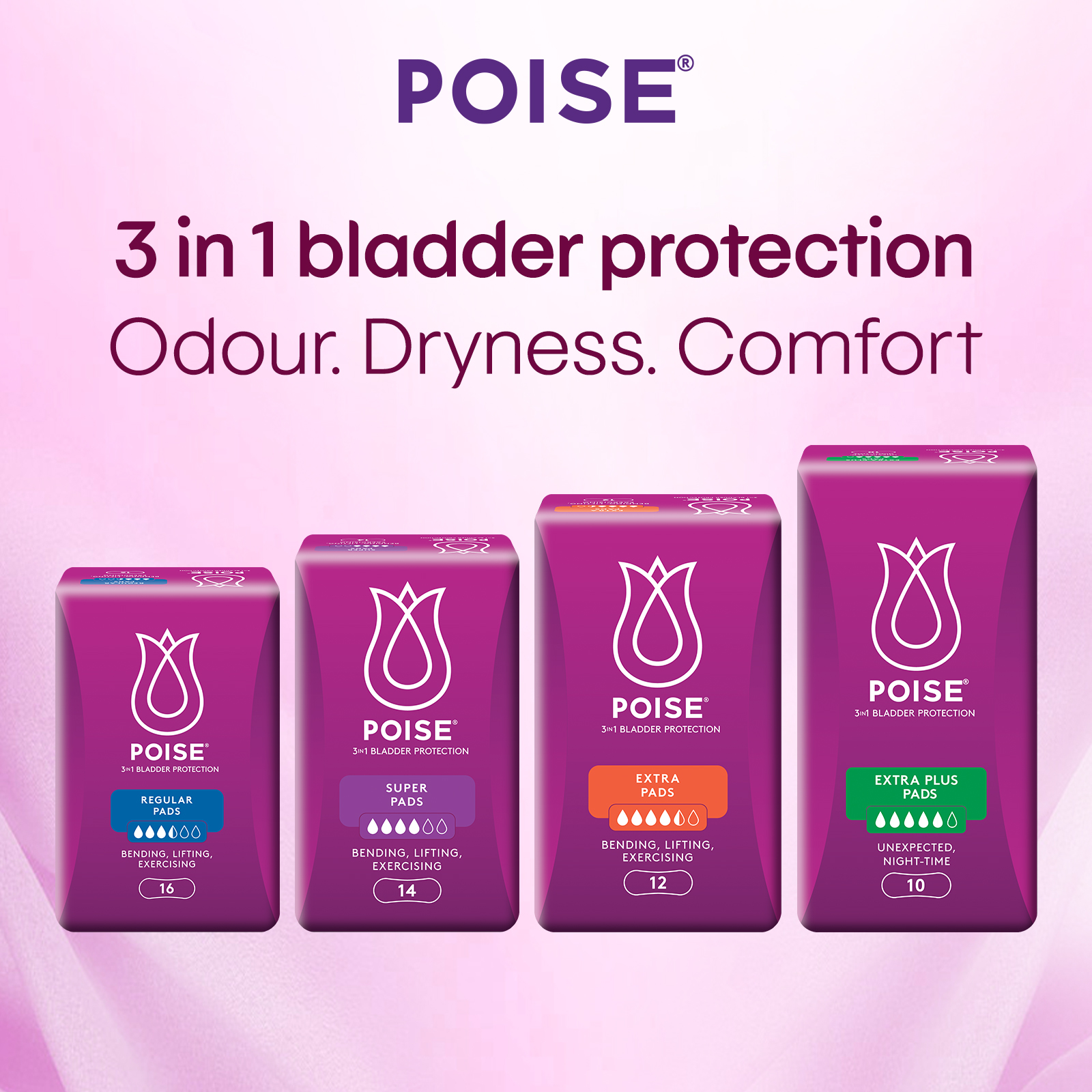 Poise Adult Care Pad Assorted | Shopee Singapore