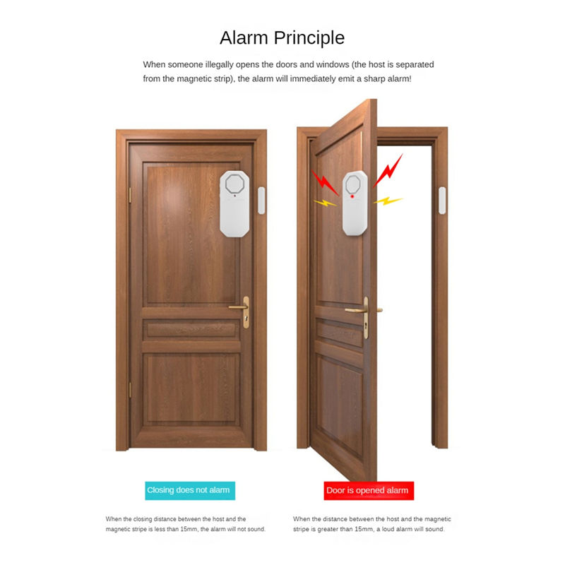 Home Security Wireless Door Alarm, Smart Magnetic Switch Sensor, Window ...