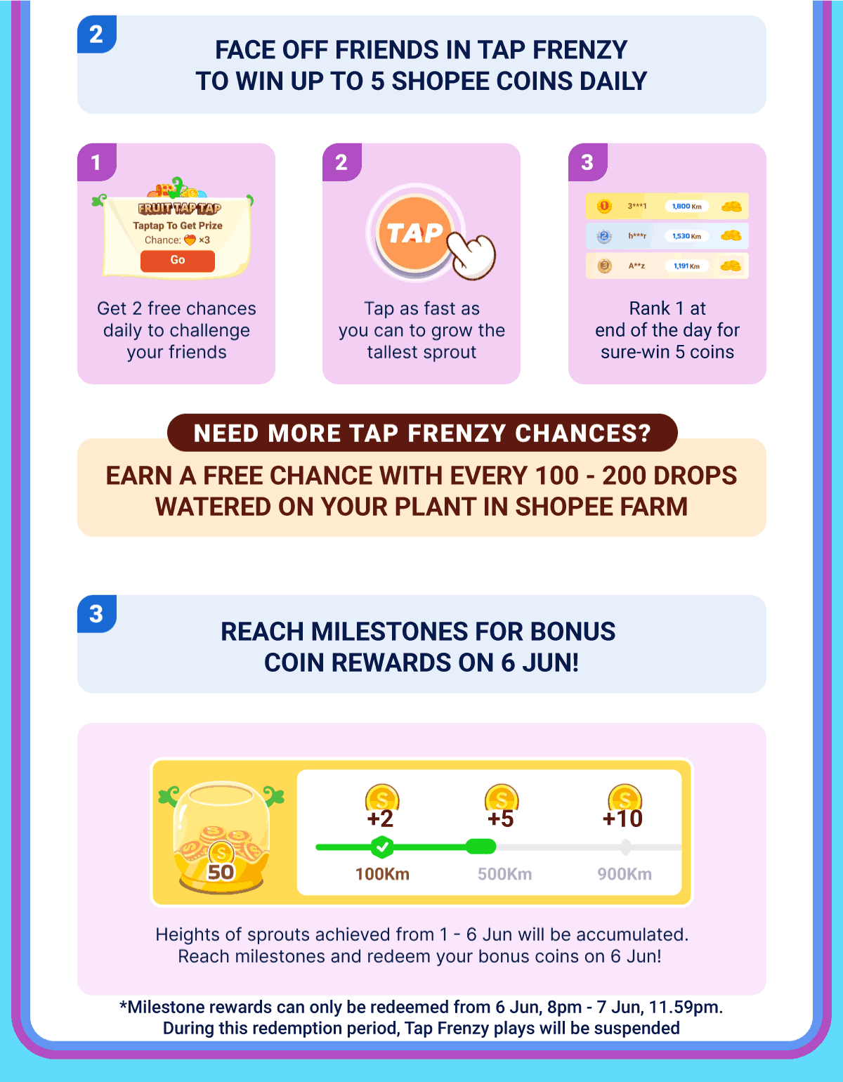 Shopee Farm June 2024 | Water Plants Daily For Attractive Prizes Online ...