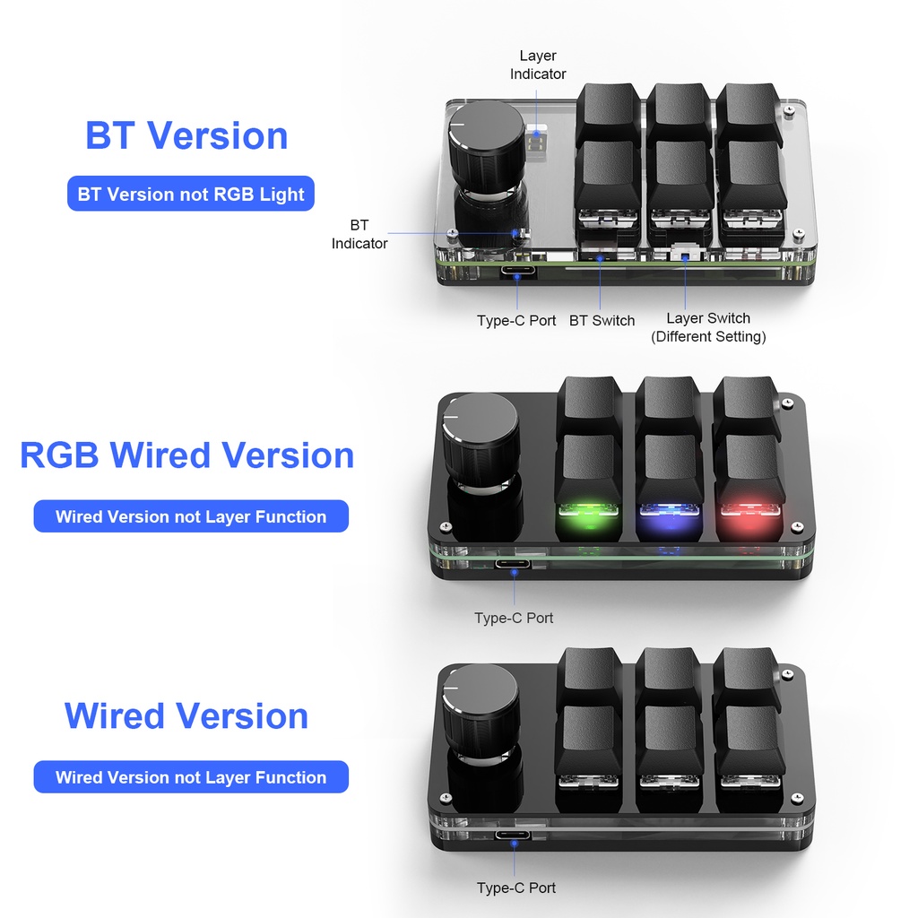 Programming Macro Custom Knob Keyboard Rgb 3 Key Copy Paste Mini Button Photoshop Gaming Keypad