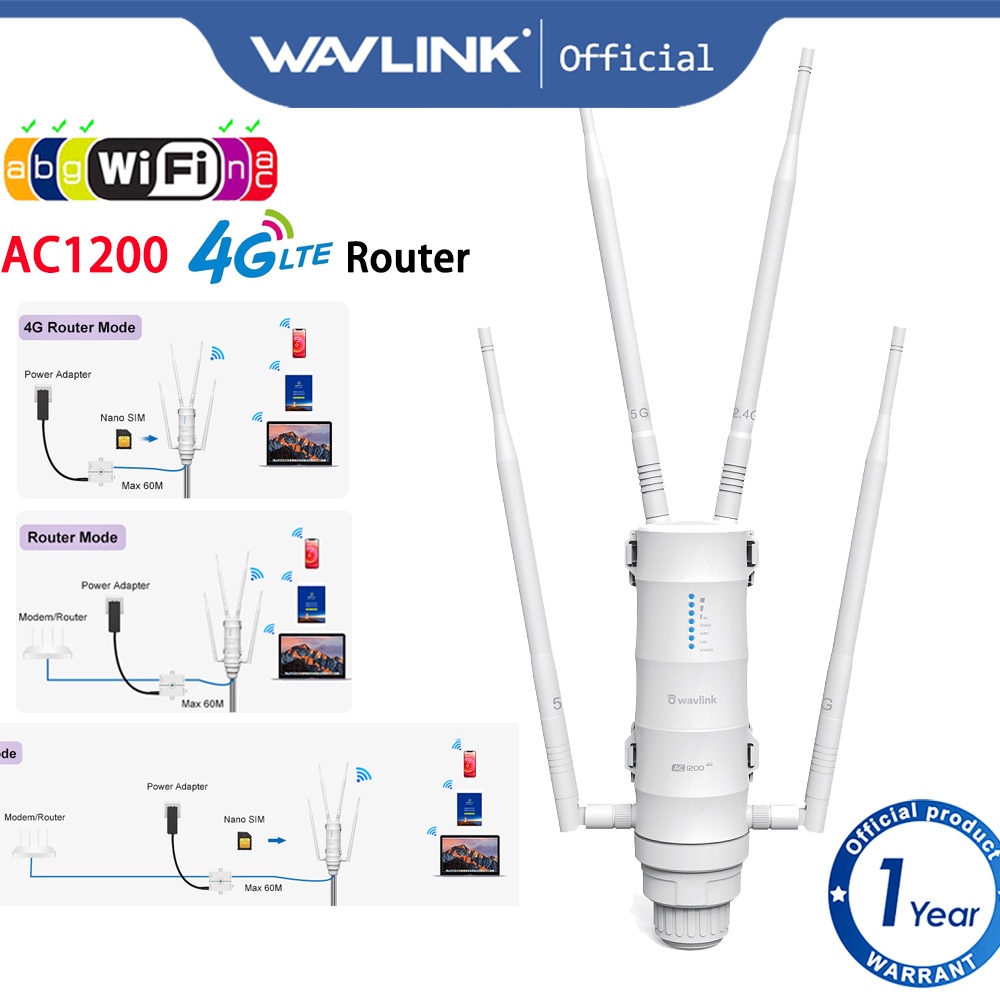 Wavlink Wireless Router Ac1200 4G Lte with SIM Card Slot Router Support ...