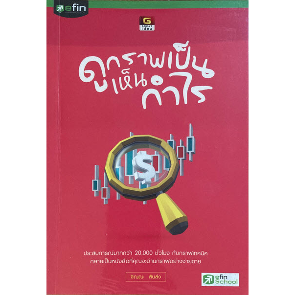 See Graphs To Profit (Stock) | Shopee Singapore