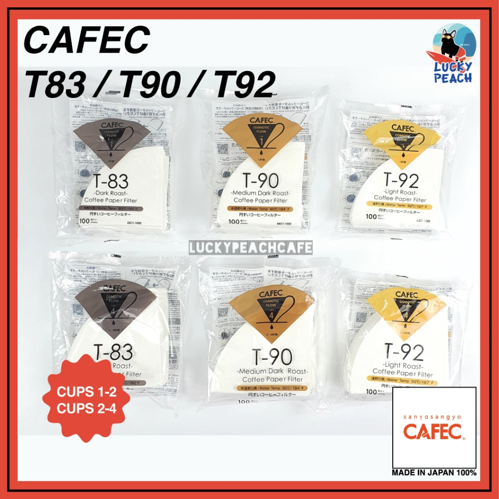 CAFEC Specialty T-Series T83/T90/T92 Paper Filter [Cone Shape] Product ...