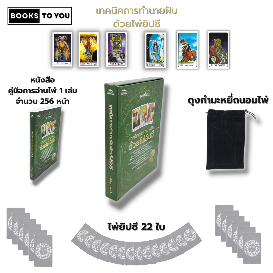 Gypsy Techniques Of Dreaming With Cards I Written By Gitis You Phon Wan ...