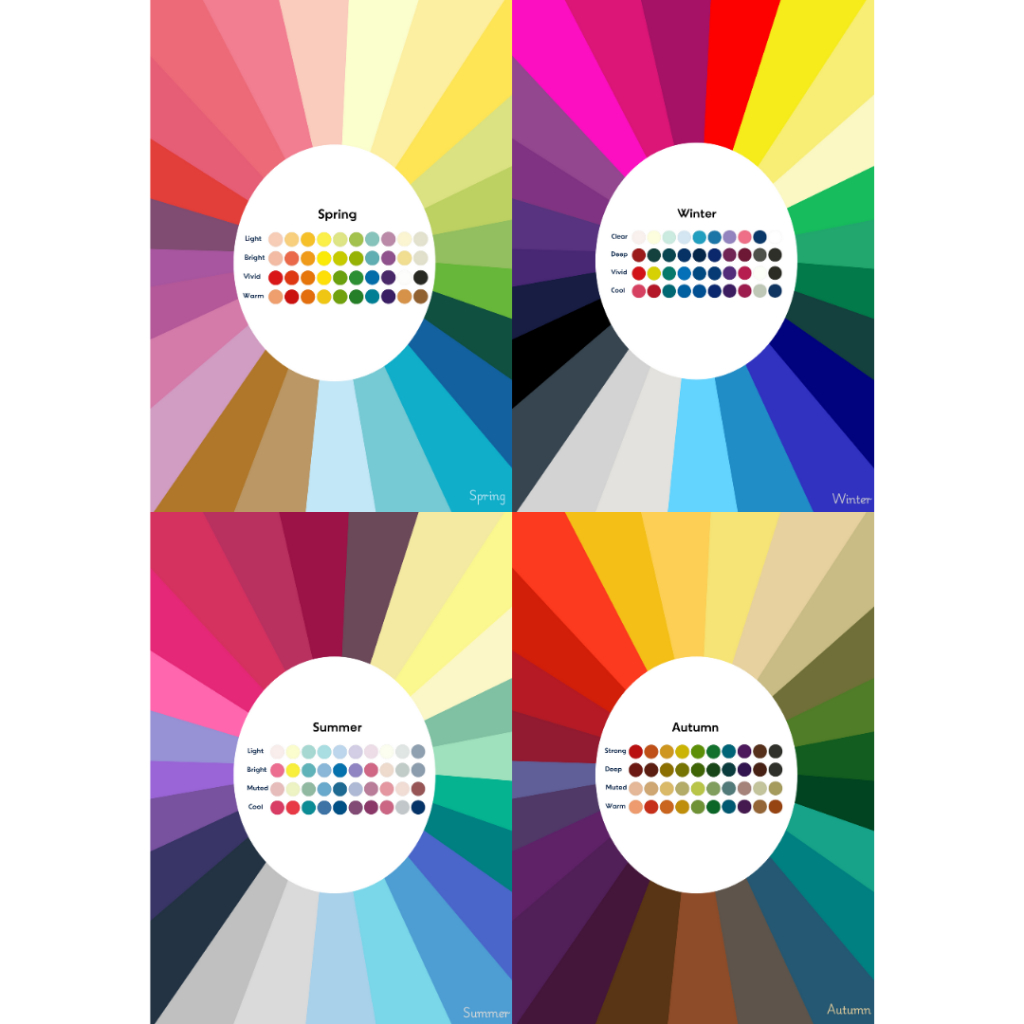 Last Day Delivery 30/12 V2 Test The Right Color With The Sheet Personal ...