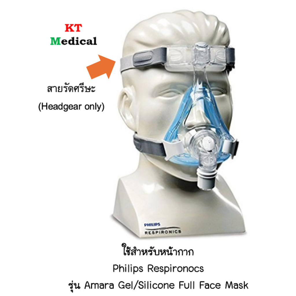 Headgear For CPAP Philips Respironics Amara Gel/Silicone Full Face Mask ...
