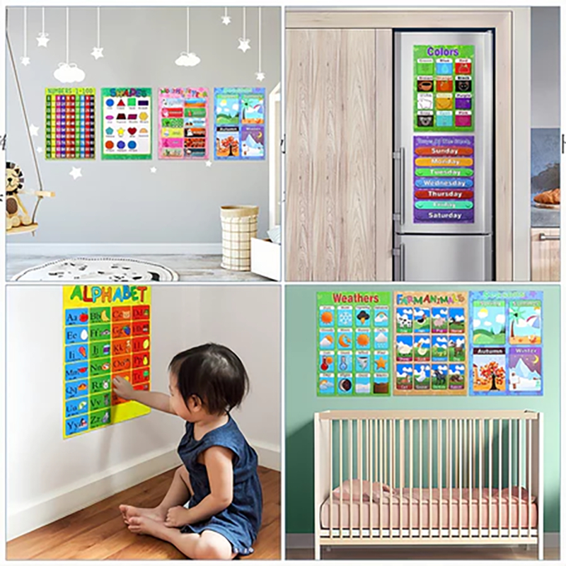 Wall Knowledge Poster Educational Charts For Kids Color Letters Numbers ...