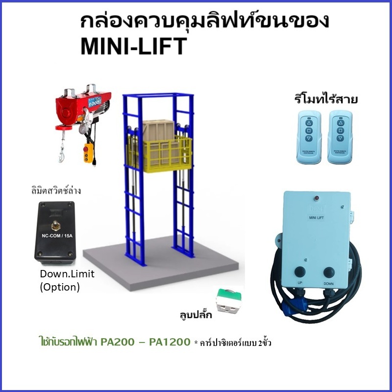Small Elevator Control Box With MINI-LIFT Wireless Remote For Use With ...