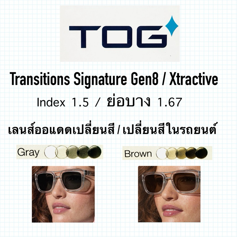 TOG Transitions gen8 Lens Dark/Xteactive Changes Color In The Car ...