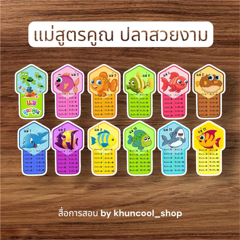 Beautiful Fish Multiplication Table Mother 2-12 (Wall Mounted) | Shopee ...