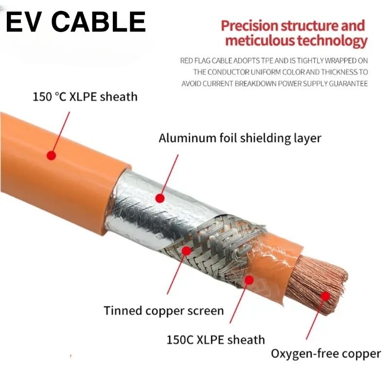 EV CAR Especially For Cable Excellent Current And Noise-Proof Shield ...
