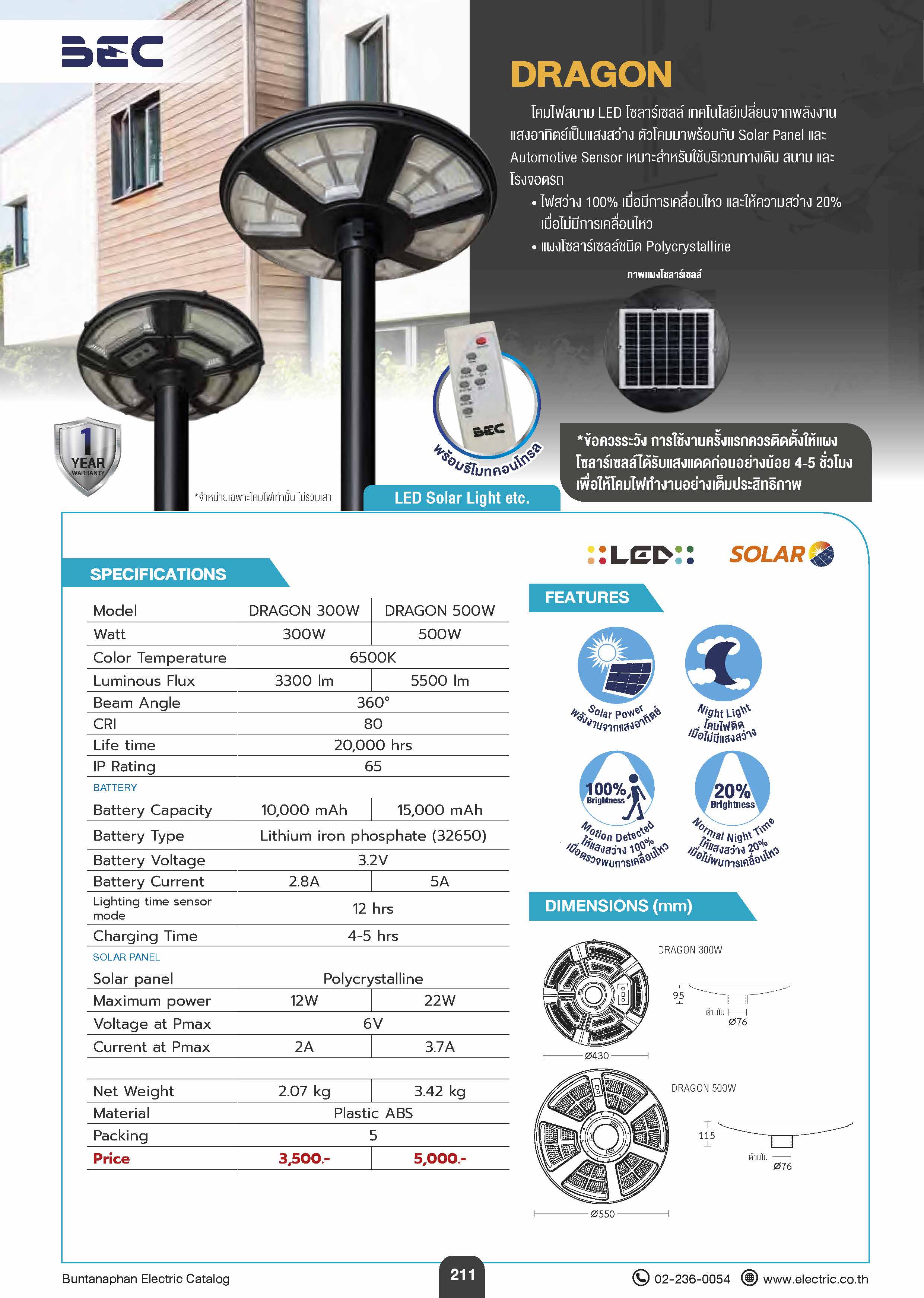 ฺ BEC LED Solar Cell Yard Lamp Dragon Model 300W I Light Daylight 6500K ...