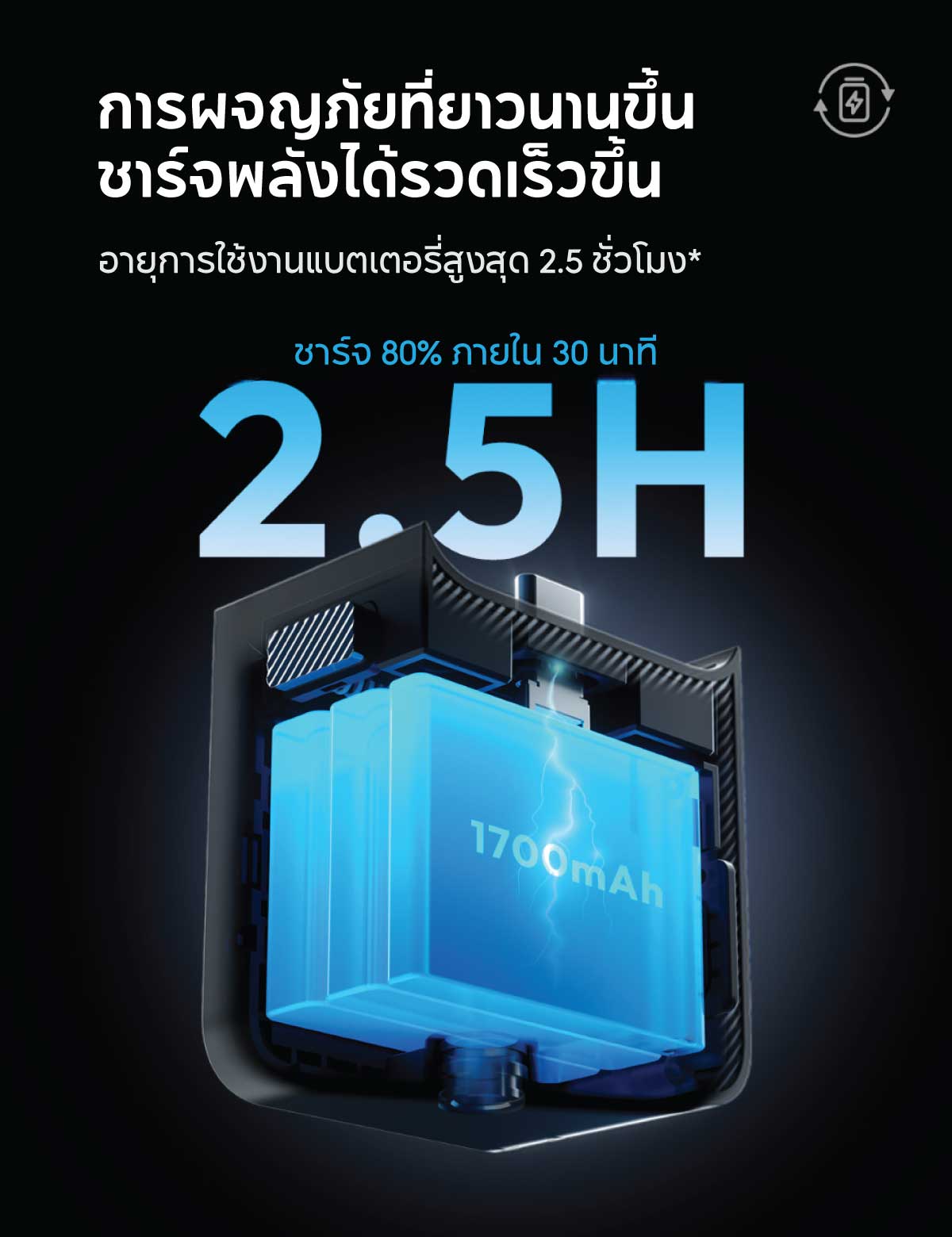 360 Botslab 2-in‐1 Camera Can Be Used On Both Cars And Outdoors Model V9H Records 4K Images ...