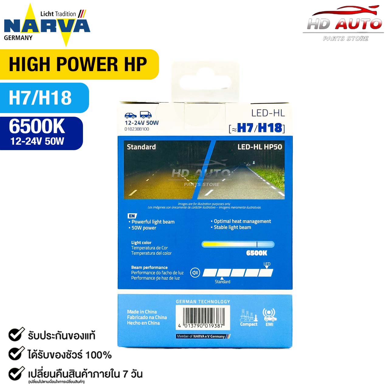 Car Head Lamp NARVA 6500K 12-24V 50W HIGH POWER HP LED Code HL H7/H18 ...