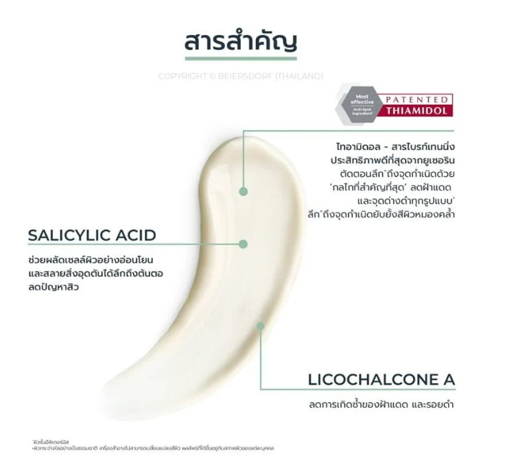 Eucerin Pro ACNE SOLUTION 3X TREATMENT BODY LOTION 200 ML 82197 ...
