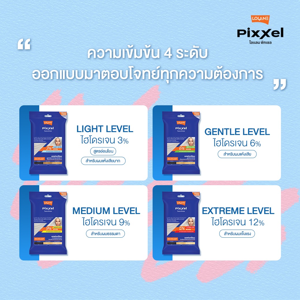 LOLANE Pixxel Hair Bleaching Powder . Pixel 15 g. (3 Level To Choose ...