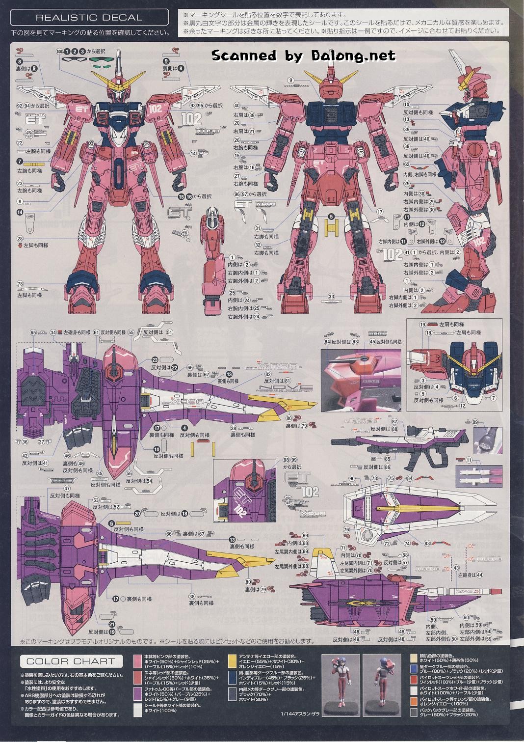 [EZ DECAL] Q01 MG 1/100 ZGMF-V09A JUSTICE GUNDAM [MG SCALE] PRE-CUT ...