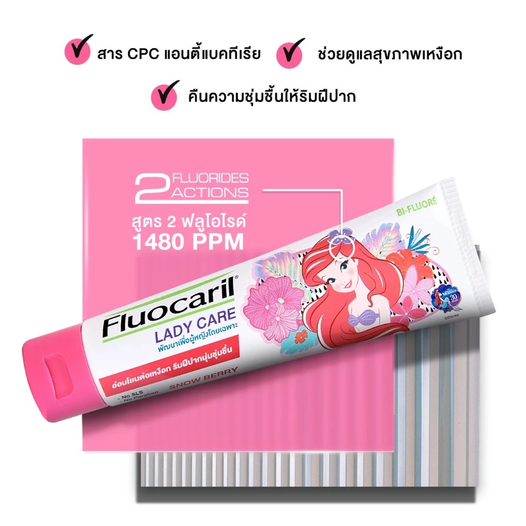 Express Delivery Fluocaril LADY CARE Toothpaste 100 Grams [EXP.12/27 ...
