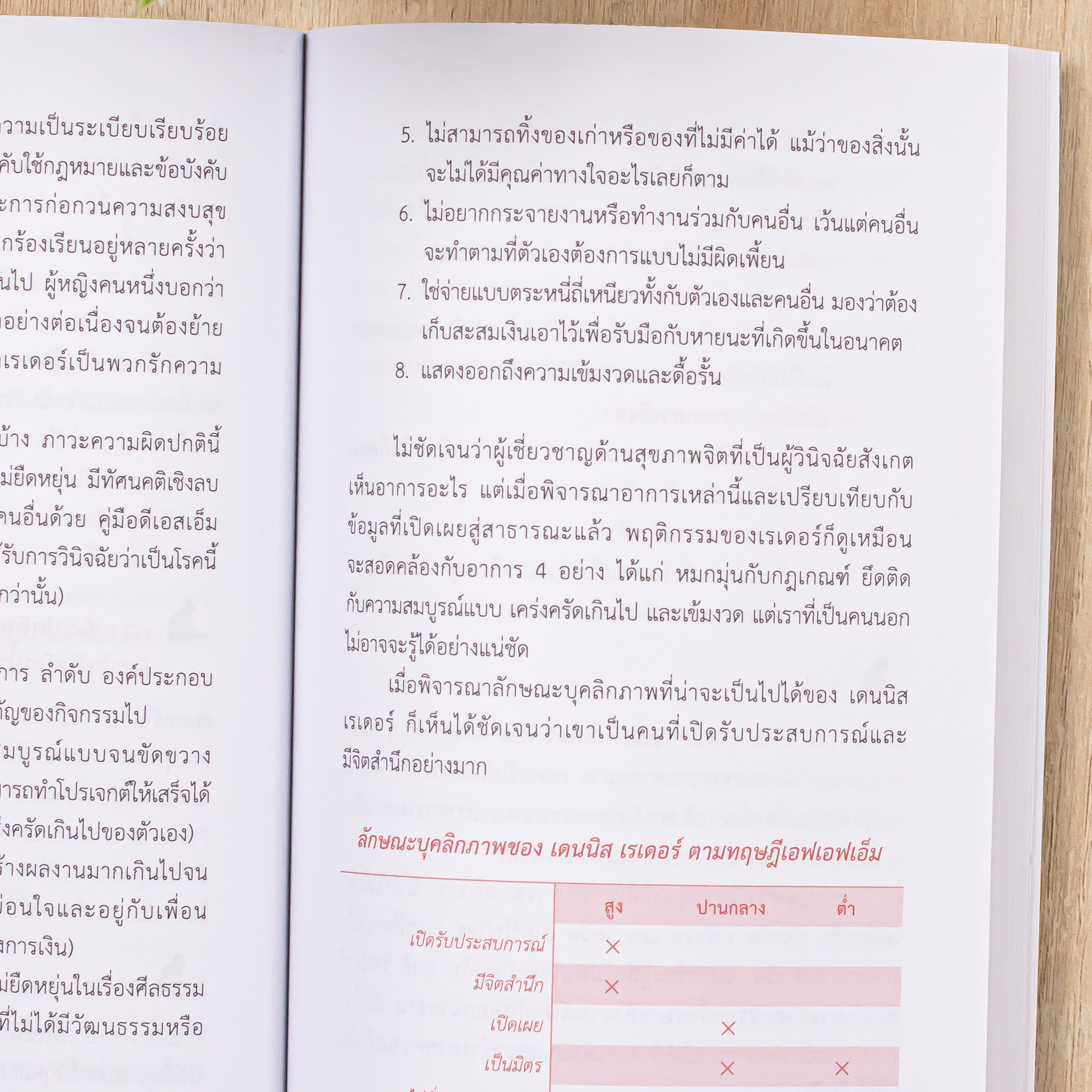 Thinkbeyond Book 95388 The Psychology of Notorious Serial Killers-Penetration of-Penetrating The ...