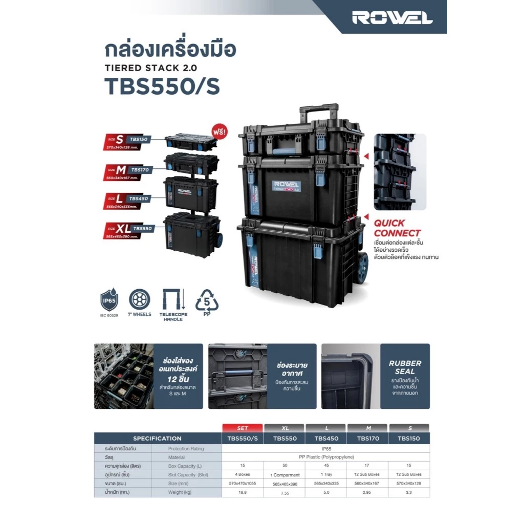 TIERED STACK 2.0 Tool Storage Box Set 4 Boxes/Brand ROWEL Model TBS550 ...