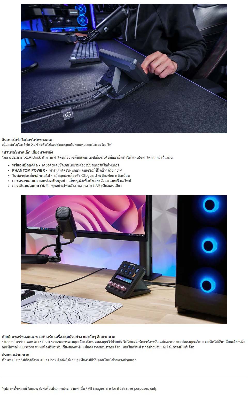KEYPAD (Extra Key Panel) ELGATO STREAM DECK+ XLR DOCK (10GBD9921 ...