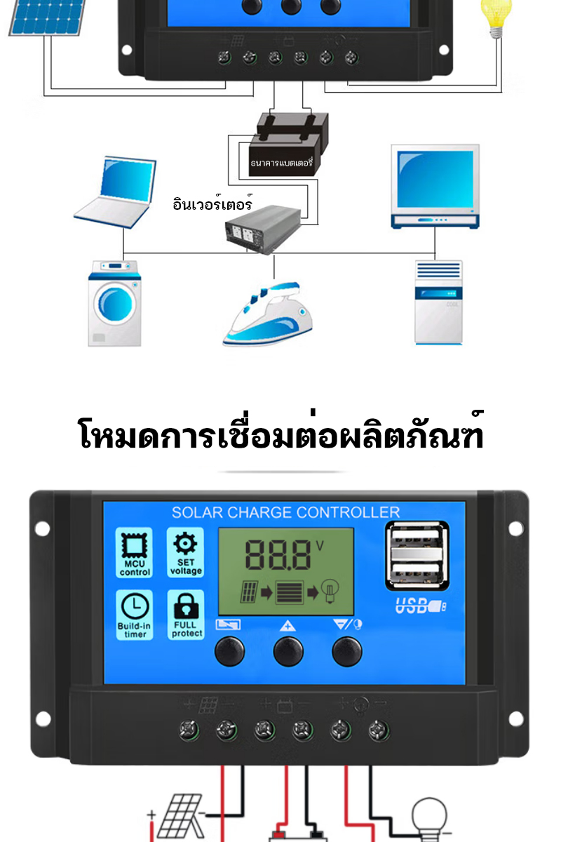 Solar Panel 500W/1000w/2000w With Cable Cell Waterproof Thunder Proof ...