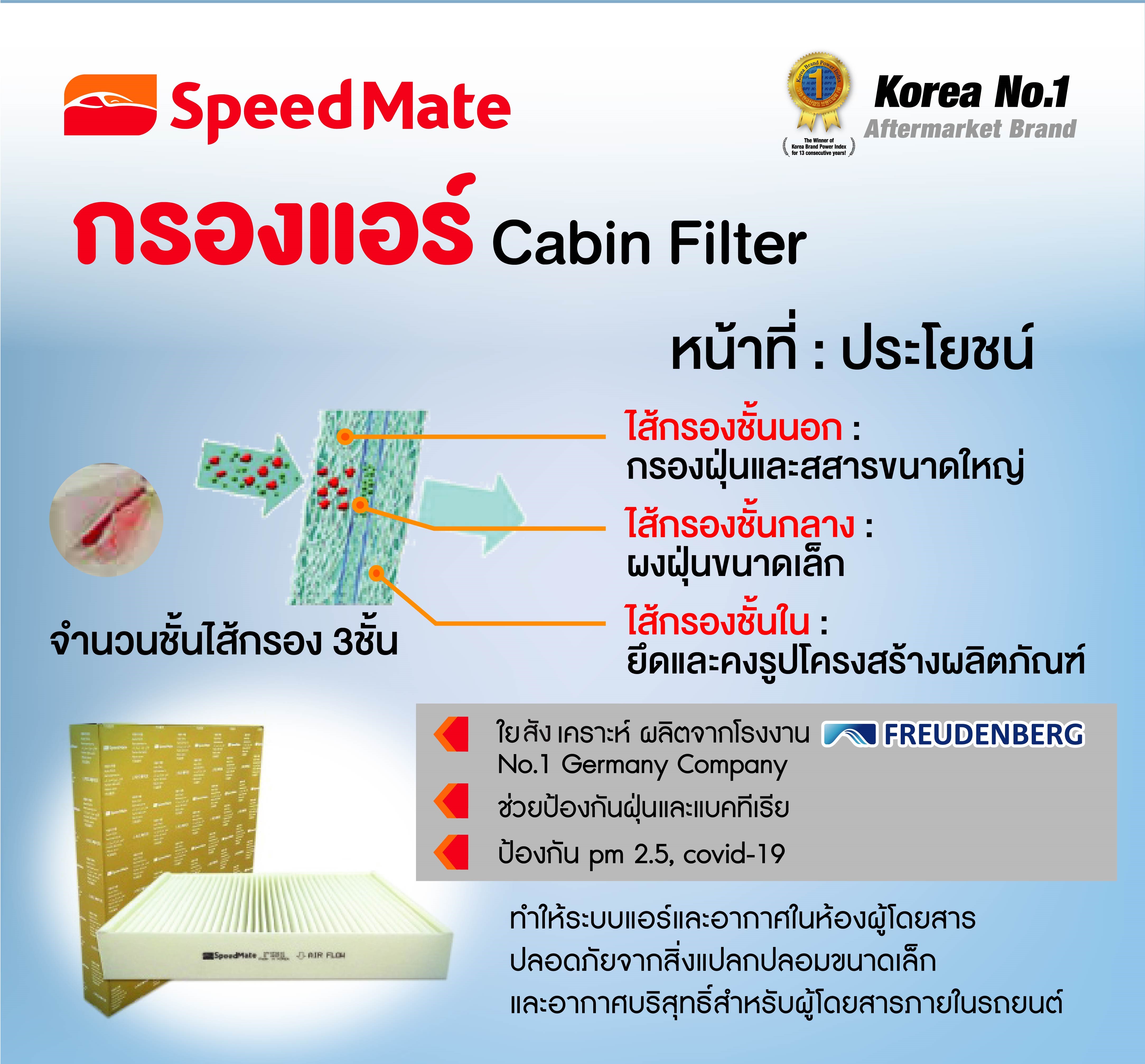 TOYOTA ALPHARD Cabin Filter 2.5 2015 And Up Aircond/87139-0K060 ...