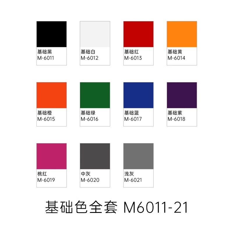 Pen MARKER MJL COLOR Gundam Model Paint Gunpla | Shopee Singapore