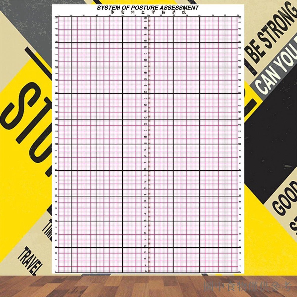 Posture Evaluation Table Yoga Wallpaper Human Standing Evaluation Chart ...