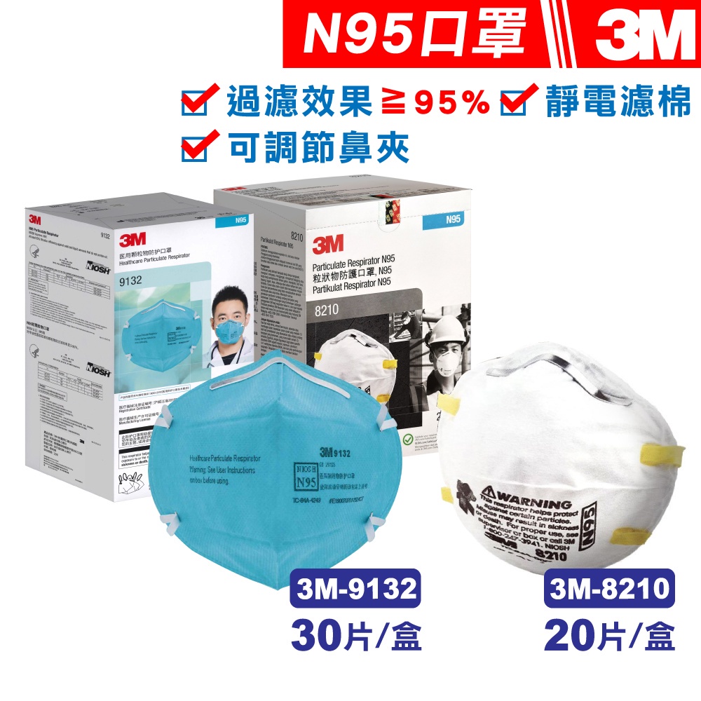 3M Nexcare 8210 9132 Granular Protective Mask N95 20 Pcs 30 Specialty ...