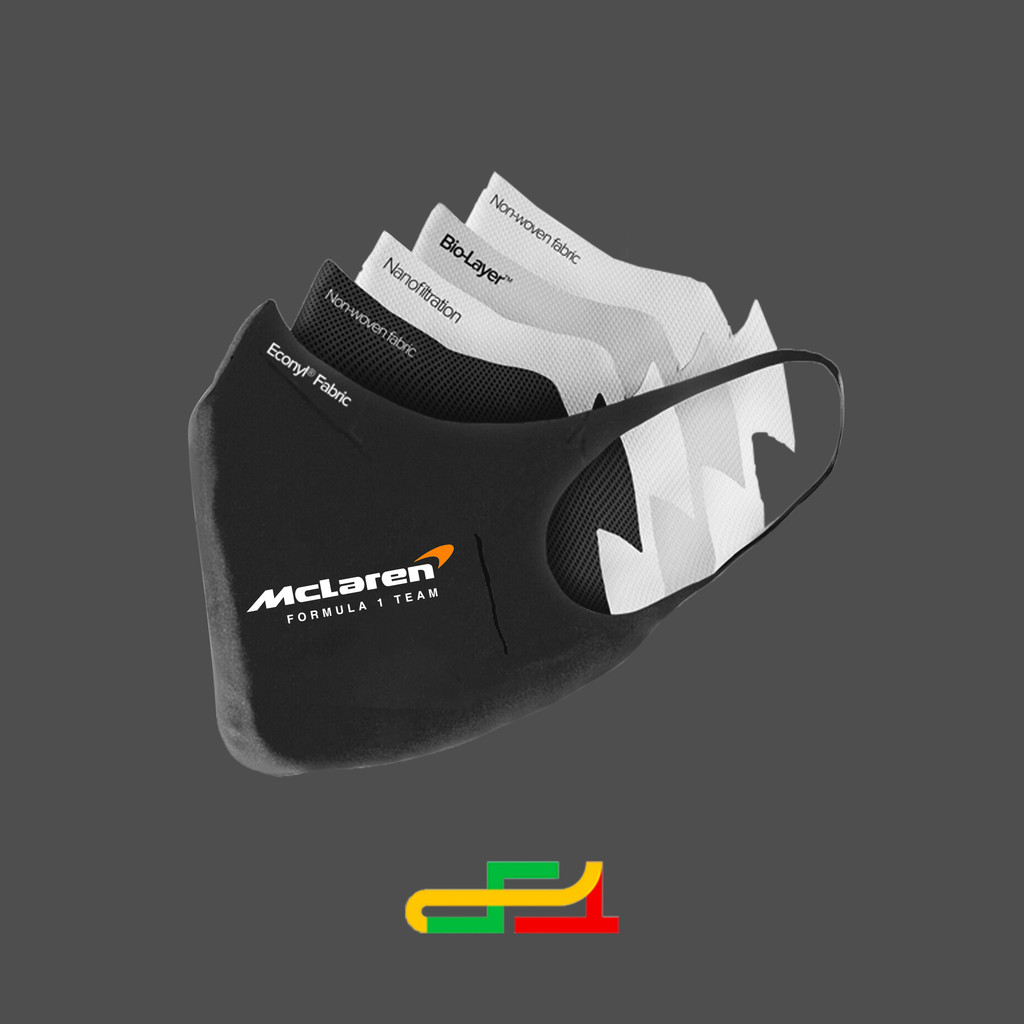 2023 MclarenF1 Fleet Racing Suit Model Mask F1 Orange Pandora Flagship ...