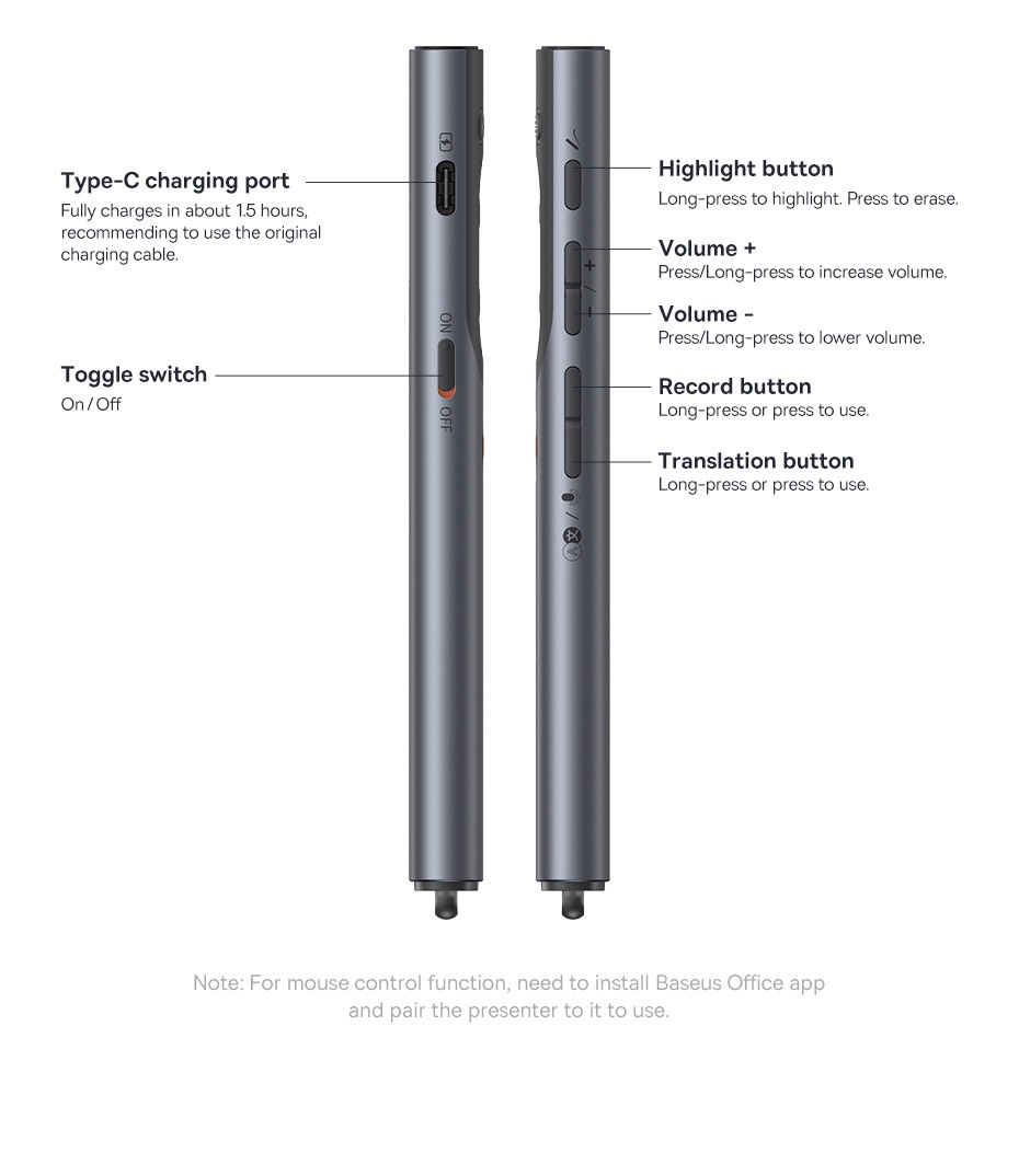 Baseus Presentation Remote Wireless Laser Pointer Presentation Slides ...