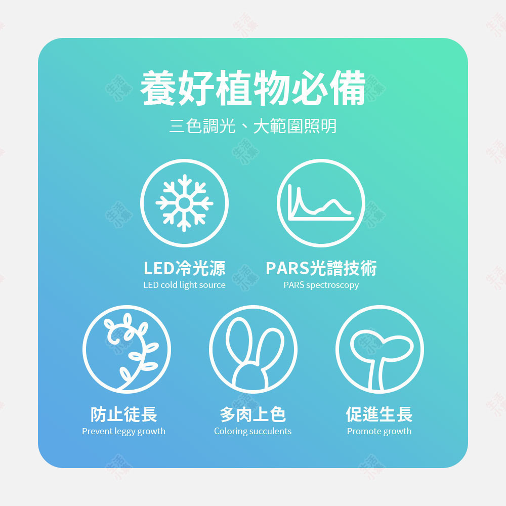 LED Clip-On Full Spectrum Plant Lights Multi-Head Waterproof Memory ...