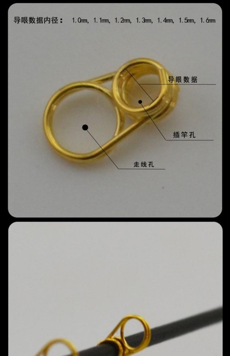 Fish Fishing Rod DIY Guide Ring High-Quality Lure Multi-No. Raft ...