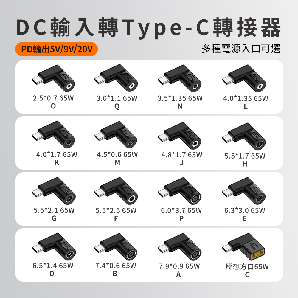 DC 65W PD Power Head USB-c Adapter Type-c Female To Male Type-cPD ...