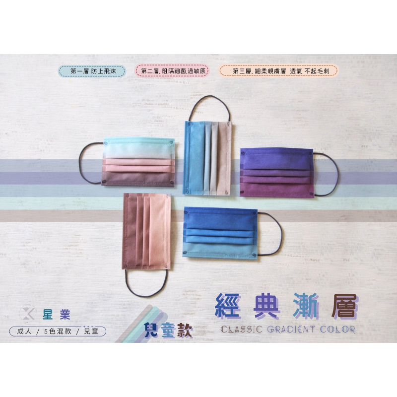 Star Industry Adult Flat Medical Mask Classic Gradient Aurora Autumn ...