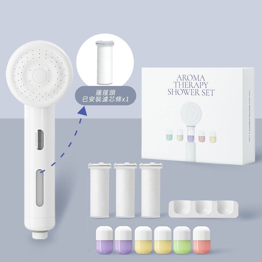 Korea SHIFT | Dechlorination Water Purification Expert Fragrance ...
