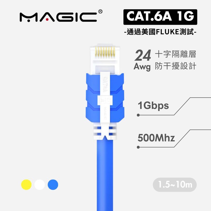 MAGIC CAT6A High-Speed Transmission Network Cable Anti-Signal ...